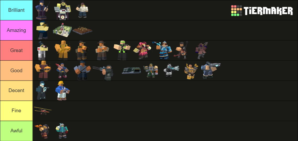 Tower Defense Simulator [TDS]/tower ranking (Ver.1.72.0) Tier List ...