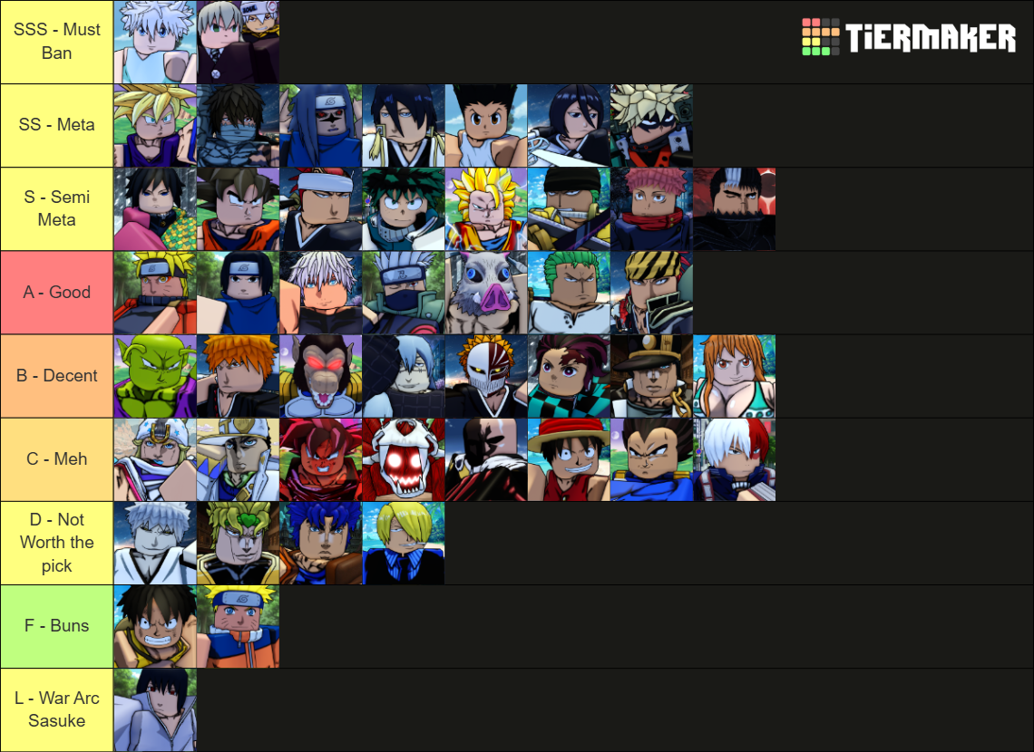 Shonen Unleashed Characters Tier List (Community Rankings) - TierMaker