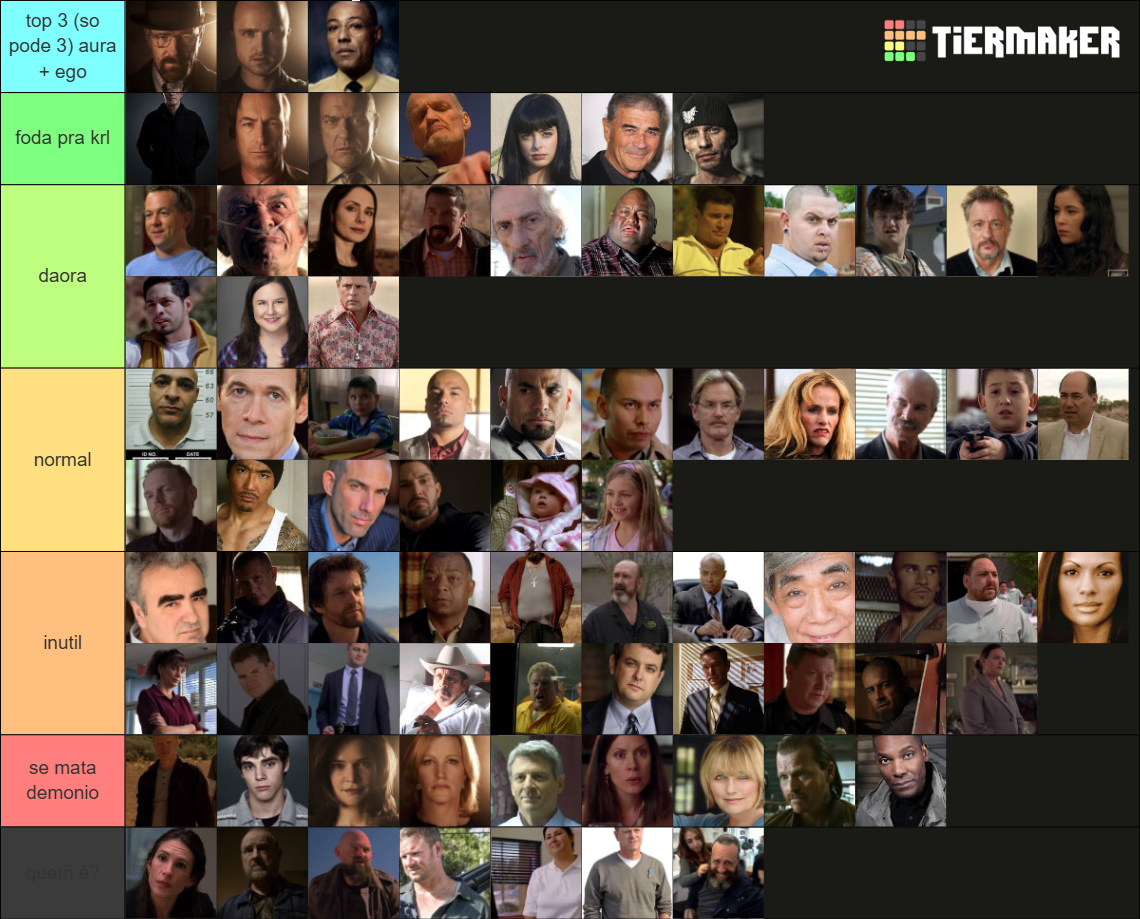 All Breaking Bad Characters Tier List (Community Rankings) - TierMaker