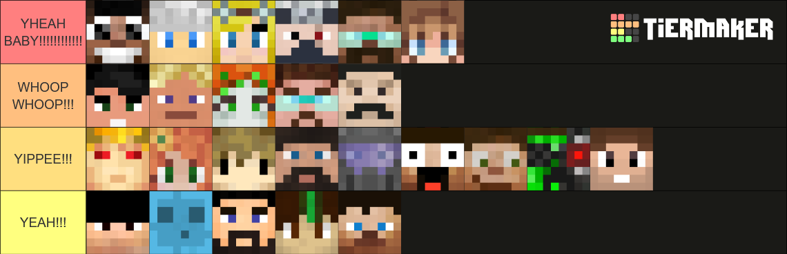 Hermitcraft Members - Season 11 Tier List (Community Rankings) - TierMaker