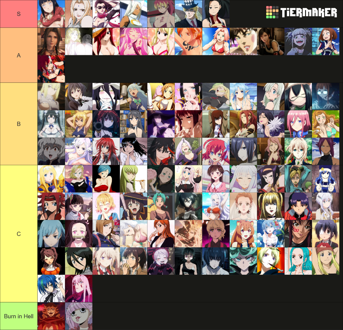 Top 100 Anime Waifu Tier List (Community Rankings) - TierMaker