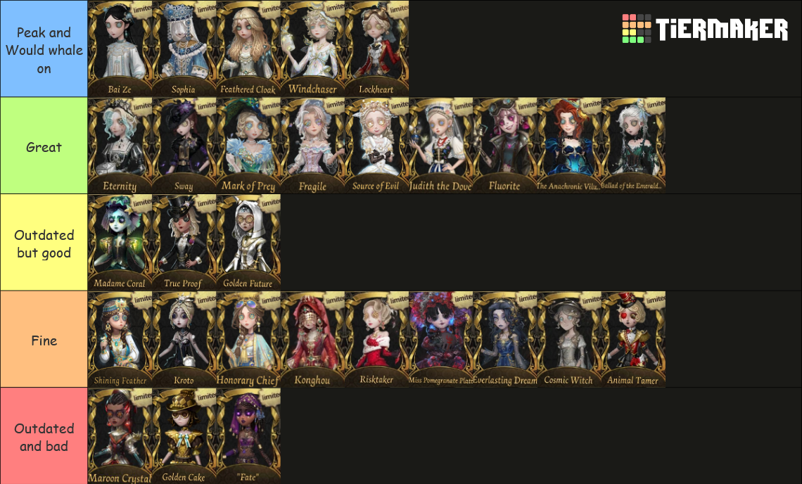 Identity V Costumes | All A / S / SS Skins (S41) Tier List (Community ...