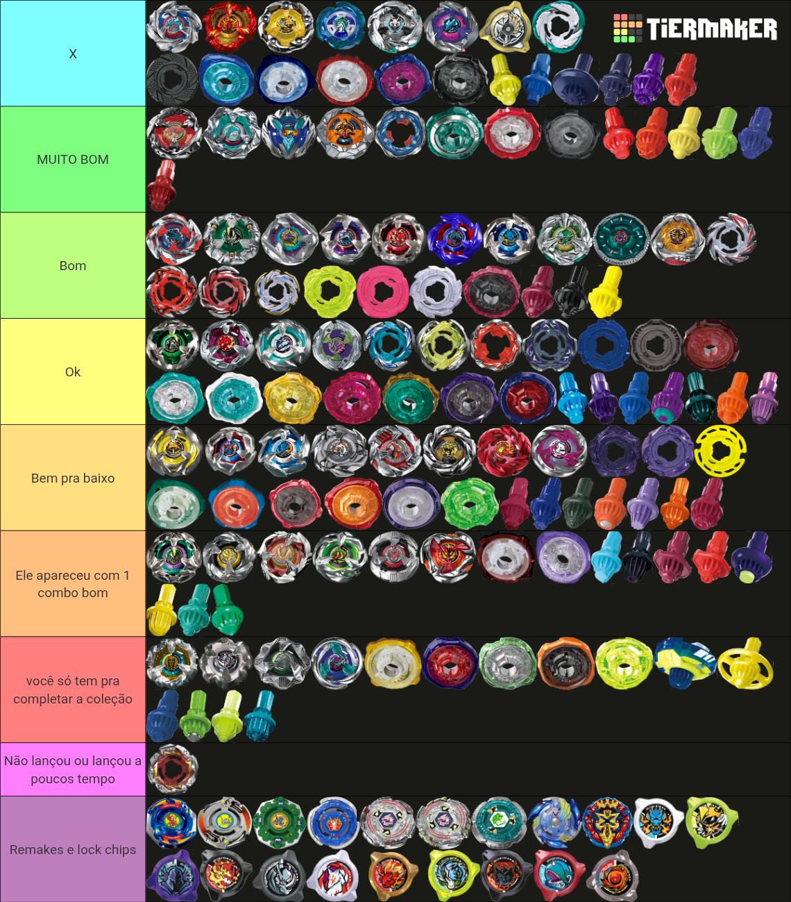 All Beyblade X Parts (Updated) Tier List (Community Rankings) - TierMaker