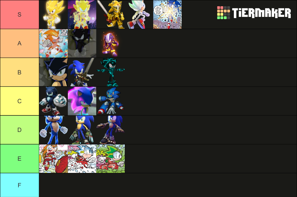 Sonic Forms/Transformations (All Media) Tier List (Community Rankings ...