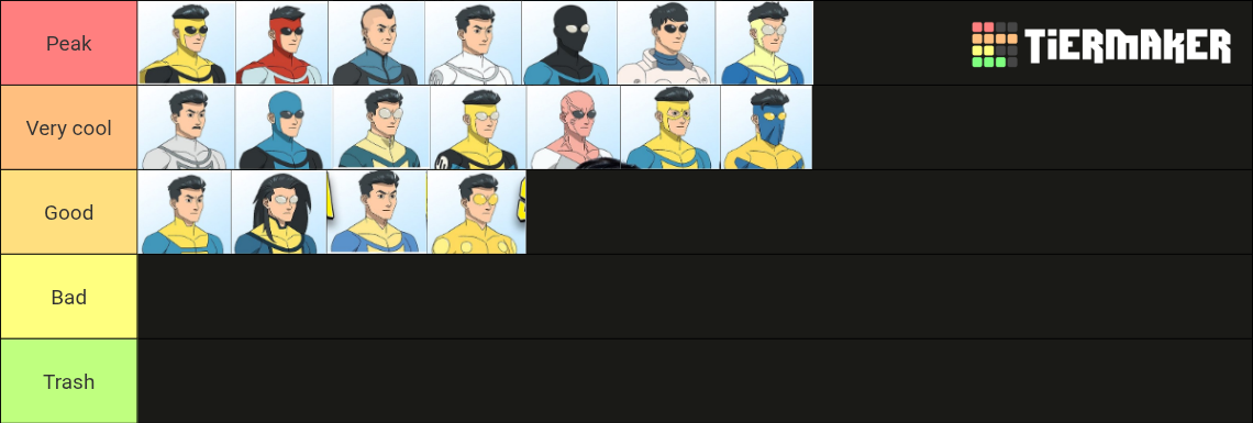 Invincible War Variants (Show Versions) Tier List (Community Rankings ...