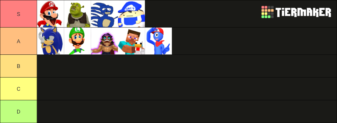 SMG4 Characters [130] Tier List (Community Rankings) - TierMaker