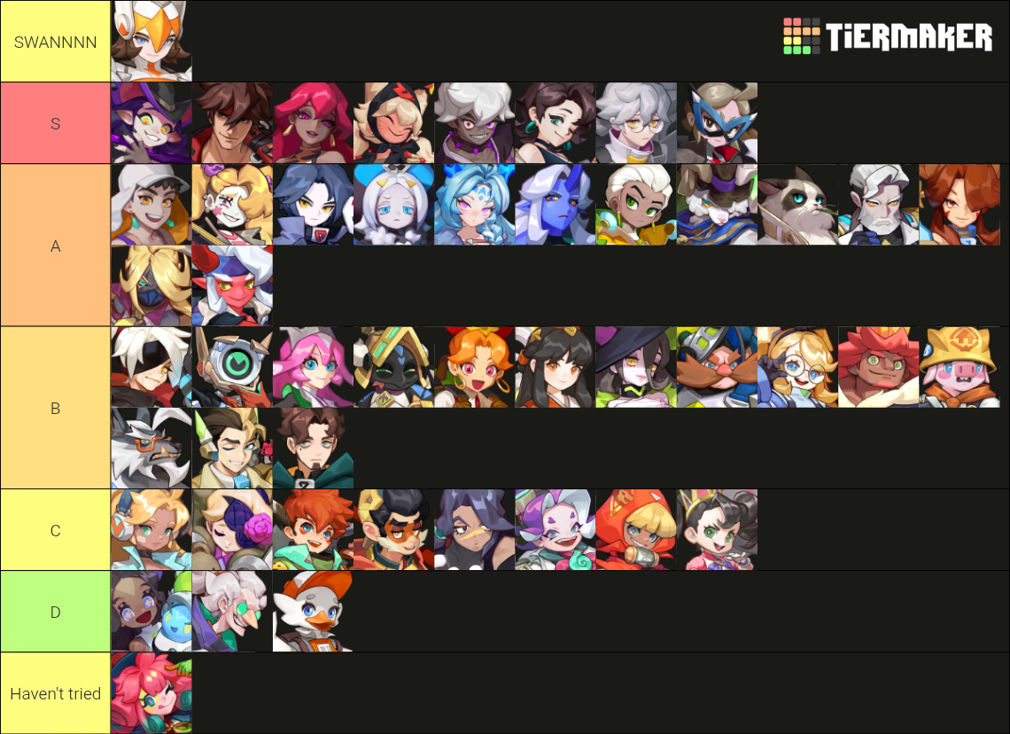 Smash Legends Character ( Speerrow ) Tier List (Community Rankings ...