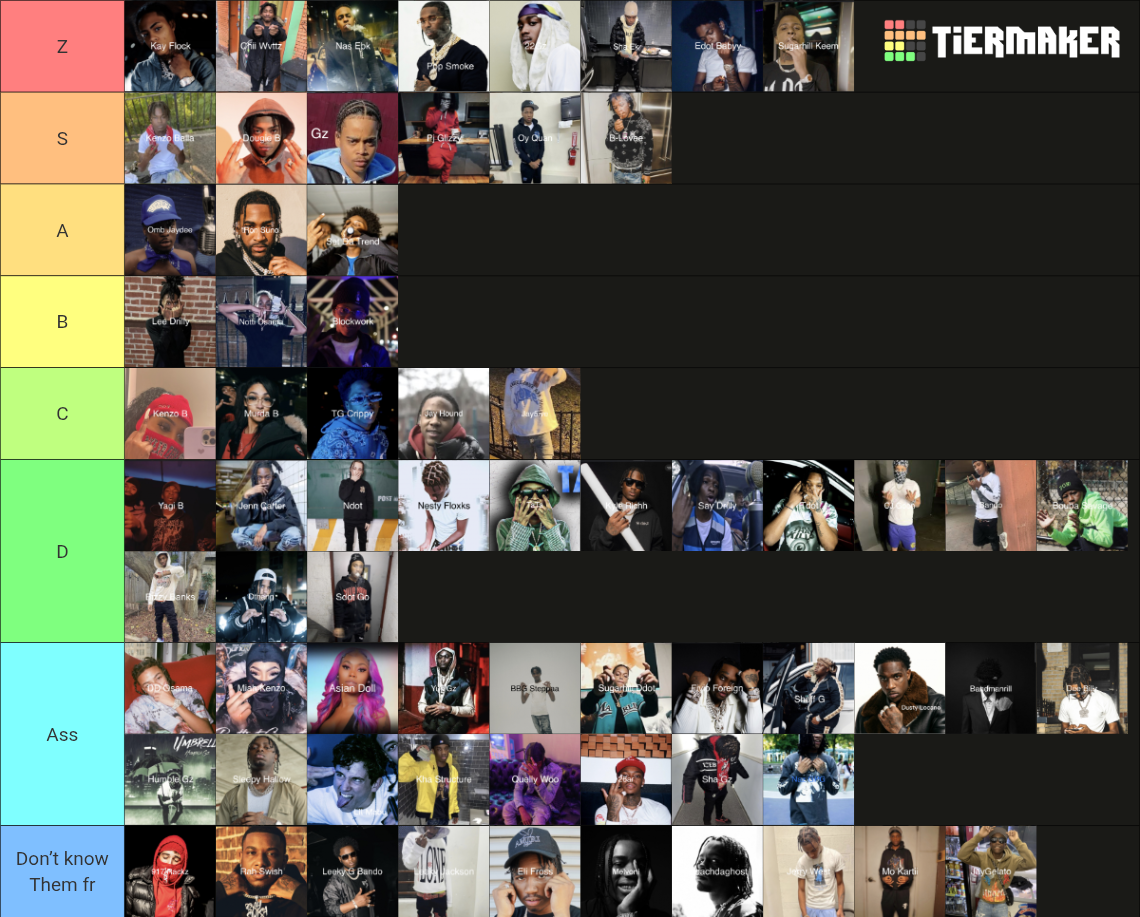 NY Drill Rappers Tier List (Community Rankings) - TierMaker