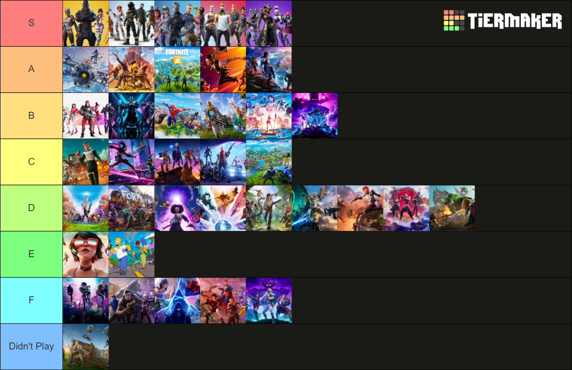 Fortnite Seasons (C1S1-C7S1) Tier List (Community Rankings) - TierMaker