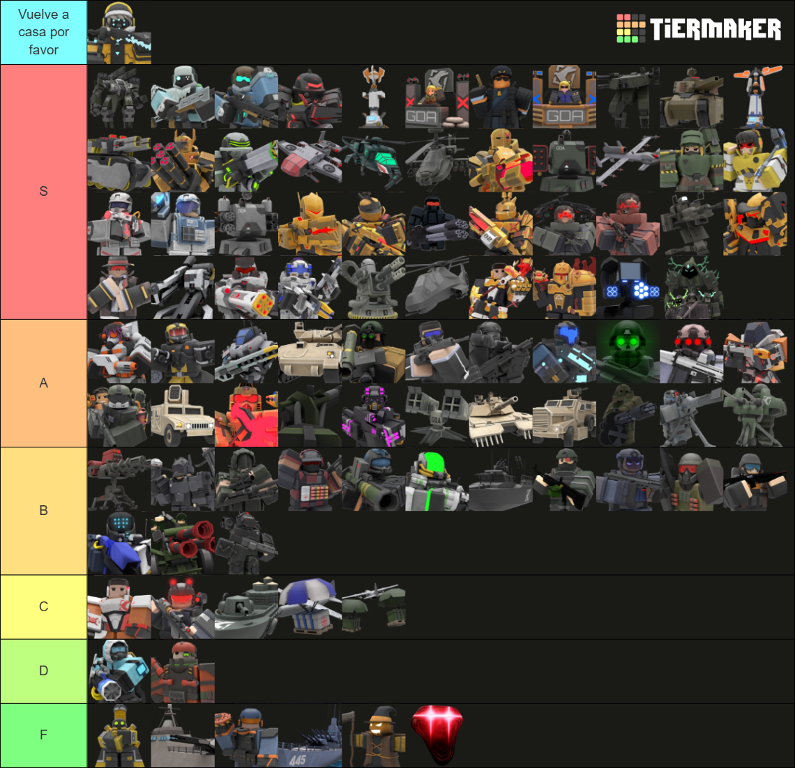 Tower Defense X (TDX) Tower Paths [Black Friday] Tier List (Community ...