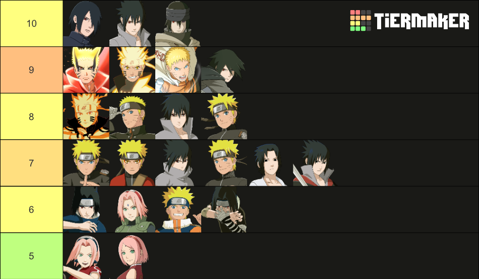 Naruto x Boruto Ninja Storm Connections Tier List (Community Rankings ...