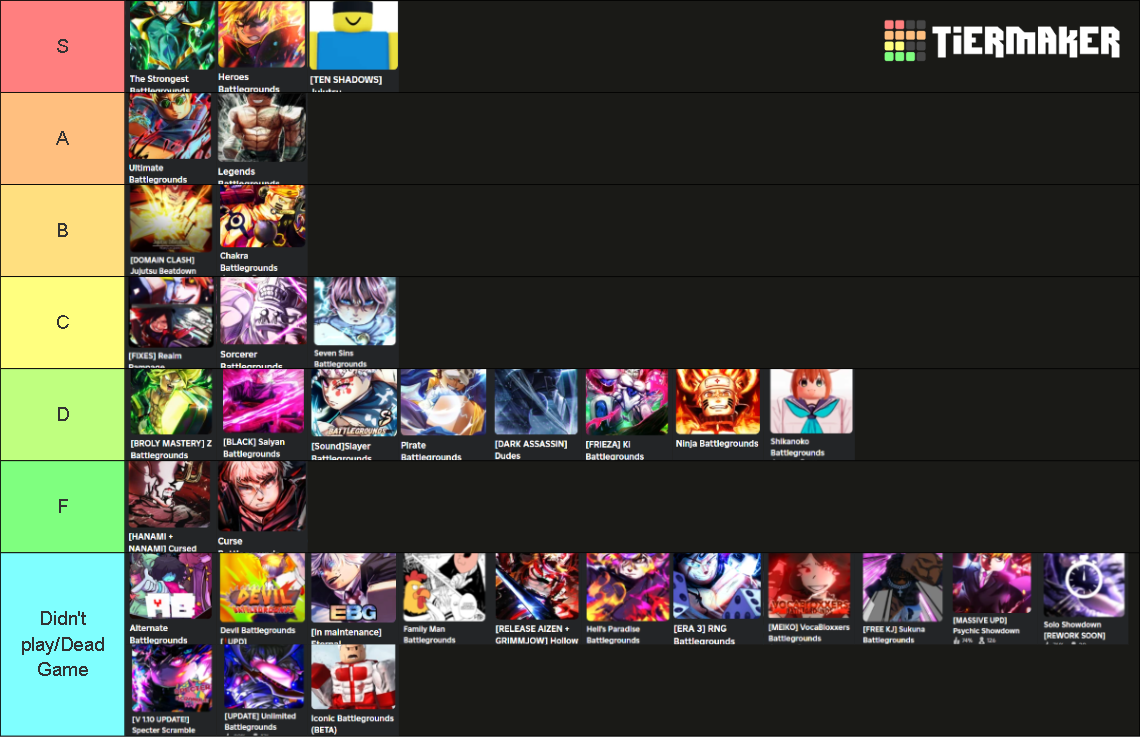 Roblox Battlegrounds Games Tier List (Community Rankings) - TierMaker
