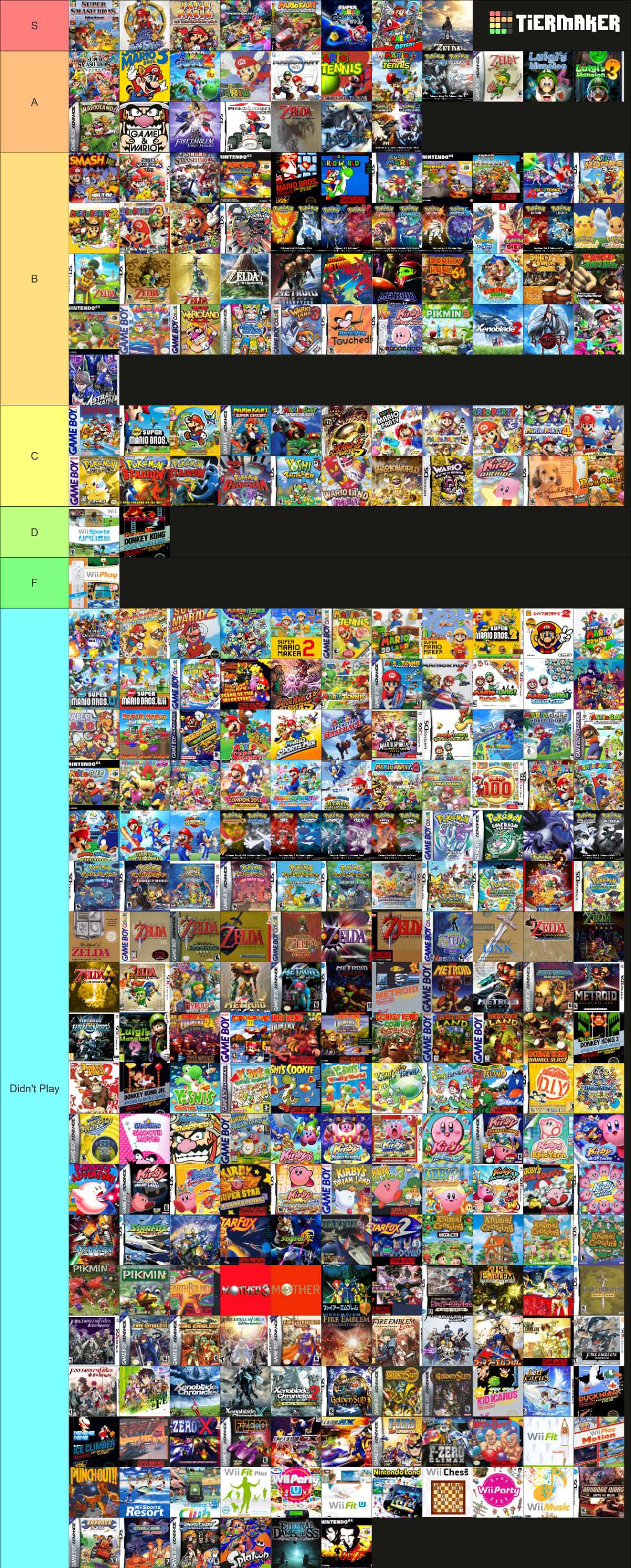 Nintendo Games For All Franchises Tier List (Community Rankings ...