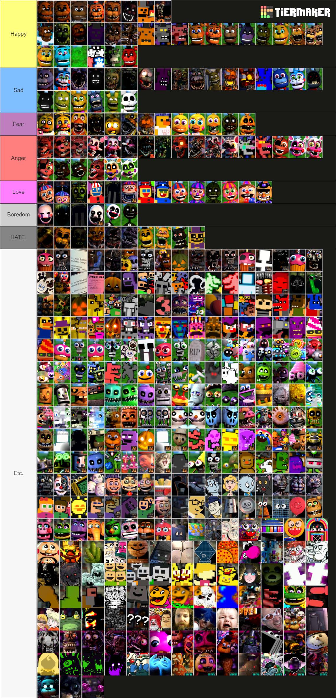 THE DEFINITIVE FNAF TIER LIST (1800+ CHARACTERS) Tier List (Community ...