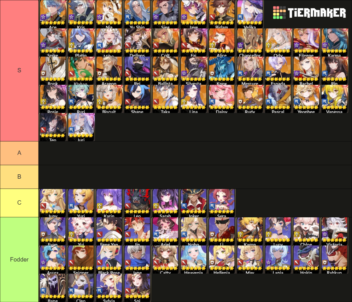 Seven Knights Rebirth TH Tier List (Community Rankings) - TierMaker