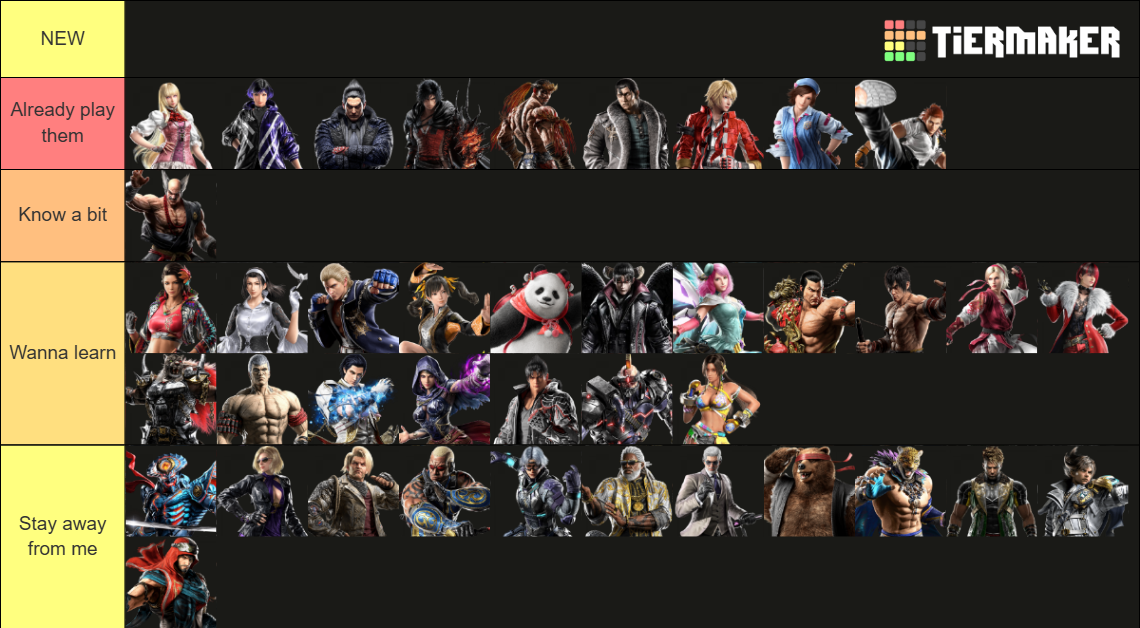 Tekken 8 Characters (including all DLC) Tier List (Community Rankings ...