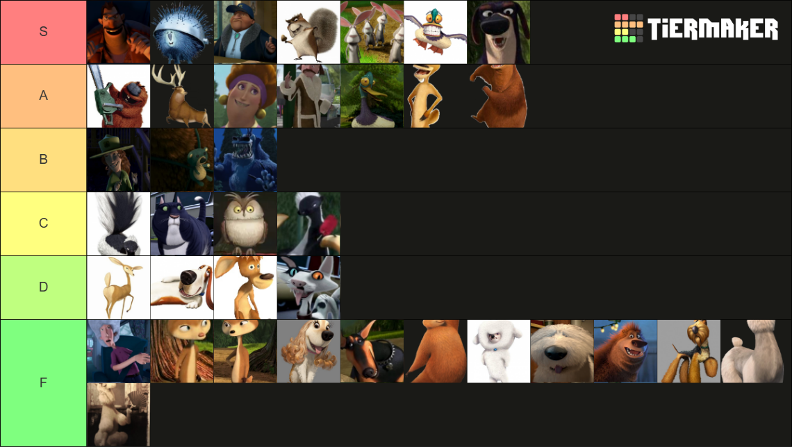 Open Season Characters Tier List (Community Rankings) - TierMaker