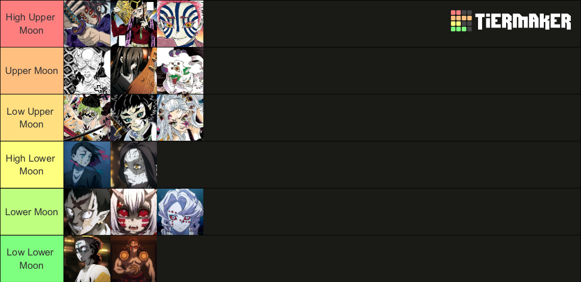 Twelve Kizuki Demon Moons (Demon Slayer KnY) Tier List (Community ...