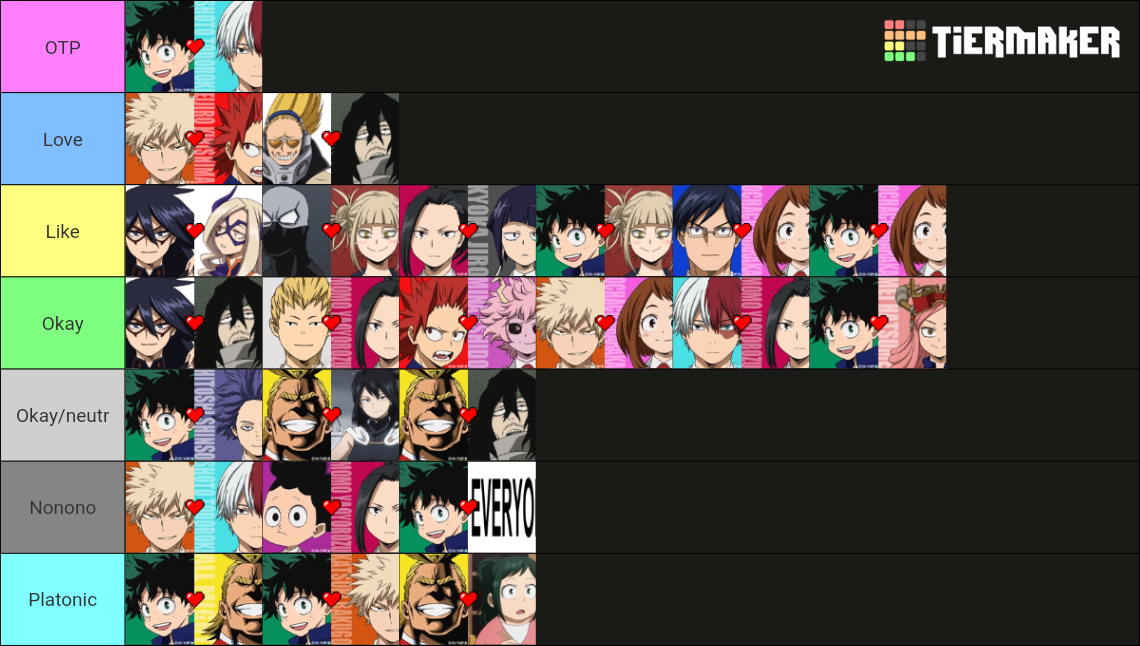 My Hero Academia Ships Tier List (Community Rankings) - TierMaker
