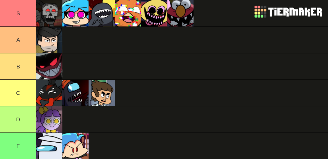 GameToons Villains Tier List (Community Rankings) - TierMaker
