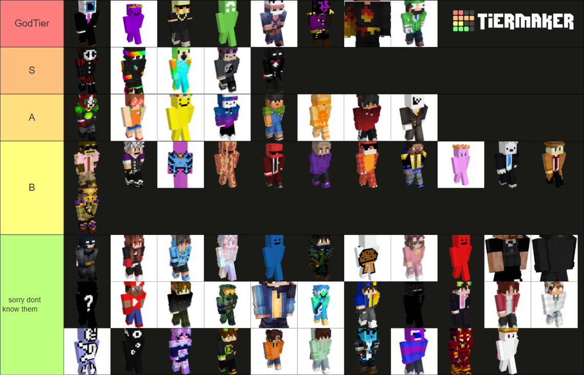 Unstable SMP members Tier List (Community Rankings) - TierMaker