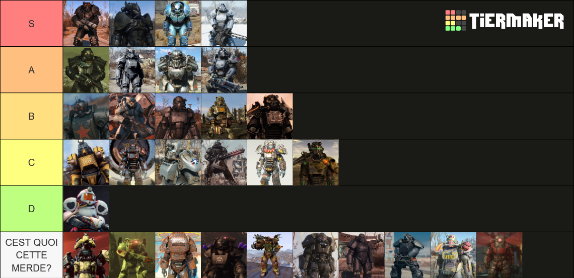 Fallout Power Armor Tier List (Community Rankings) - TierMaker