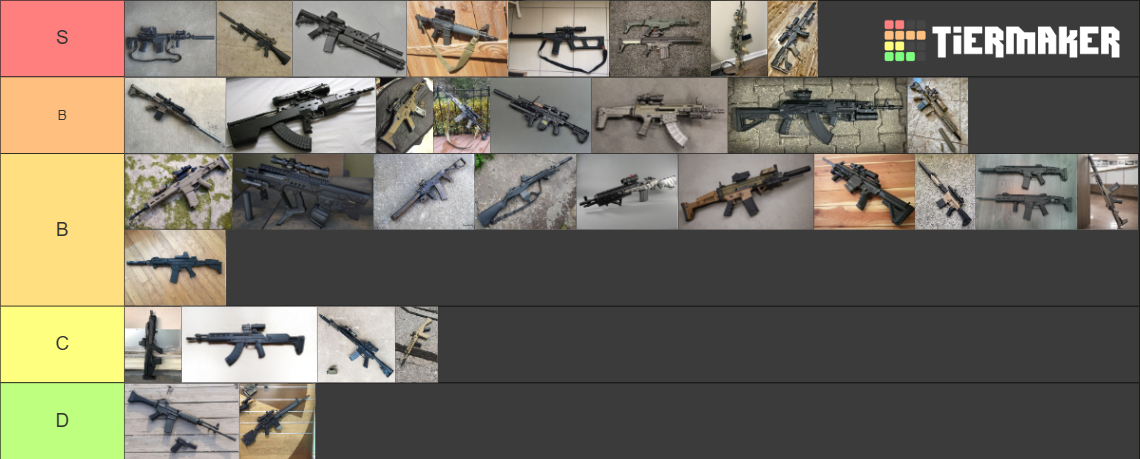 BEST ASSASULT&BATTLE RİFLE TİERLİST Tier List (Community Rankings ...