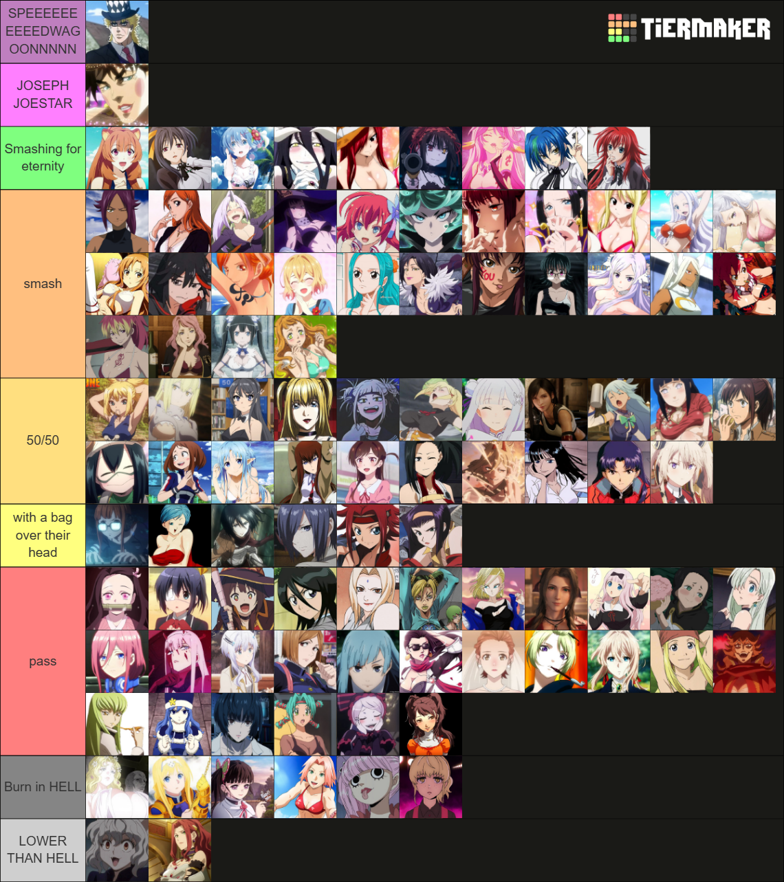 Top 100 Anime Waifu Tier List (Community Rankings) - TierMaker