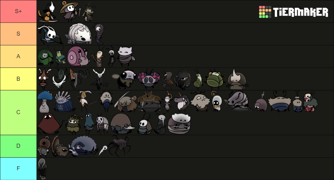 Hollow Knight Silksong NPCs Tier List (Community Rankings) - TierMaker