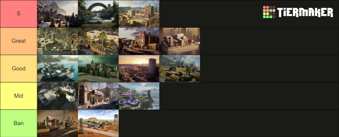 R6 Ranked Maps (Updated Jan 2024) Tier List (Community Rankings ...