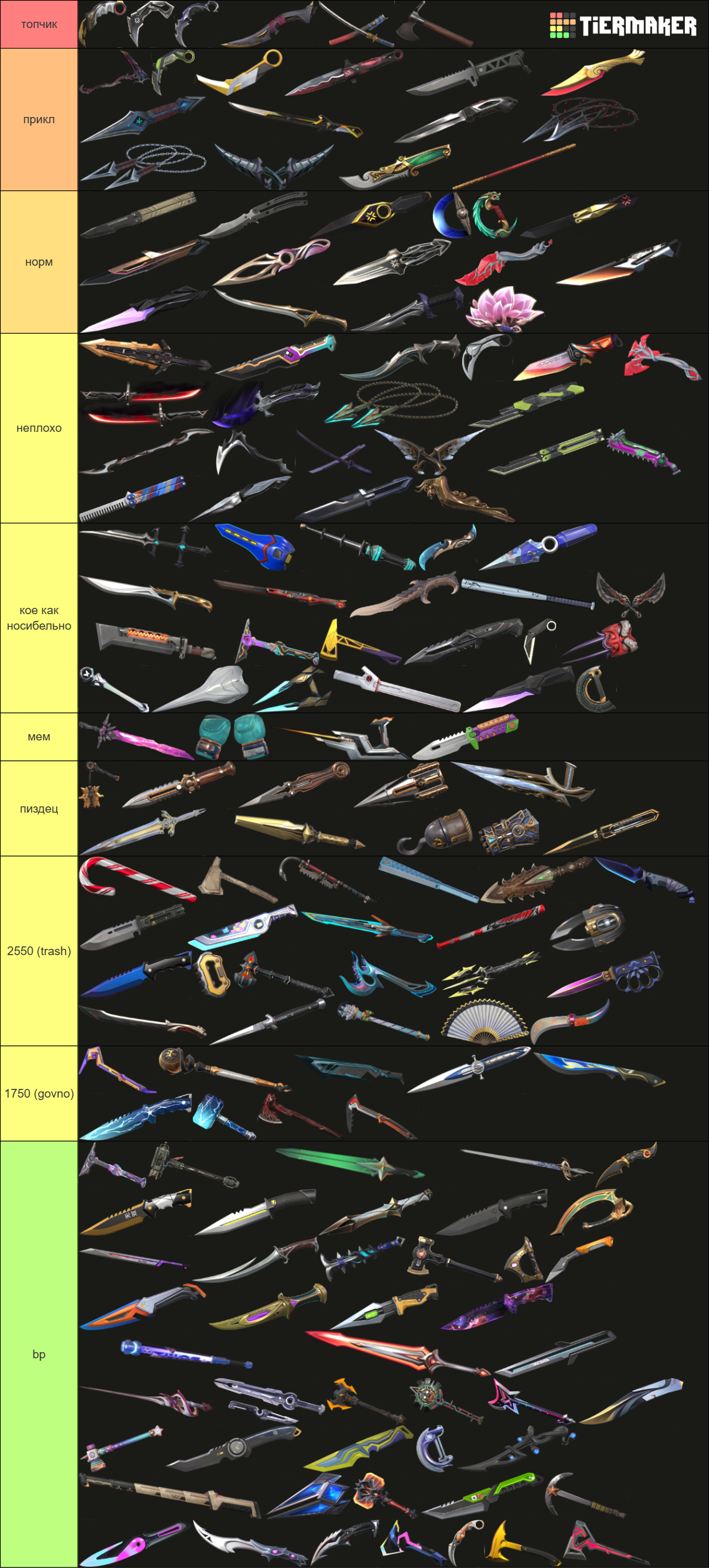 Valorant Melee / Knife Skins (June 2026) Tier List (Community Rankings ...