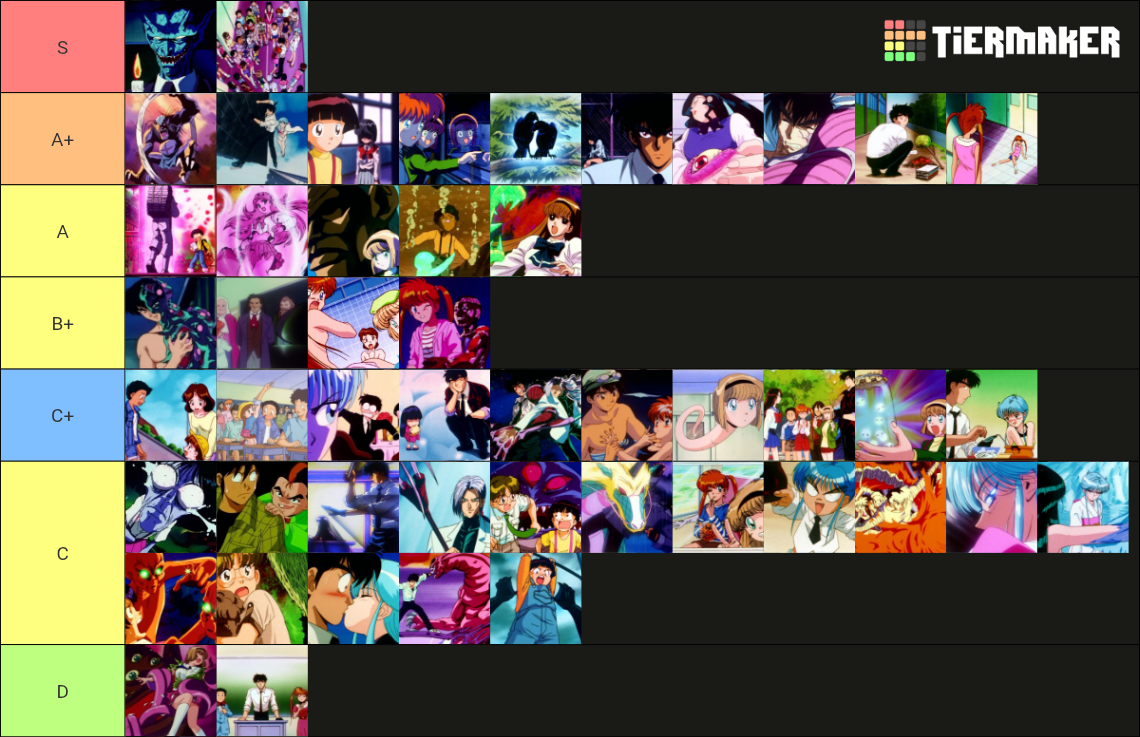 Jigoku Sensei Nube Episodes Tier List (Community Rankings) - TierMaker