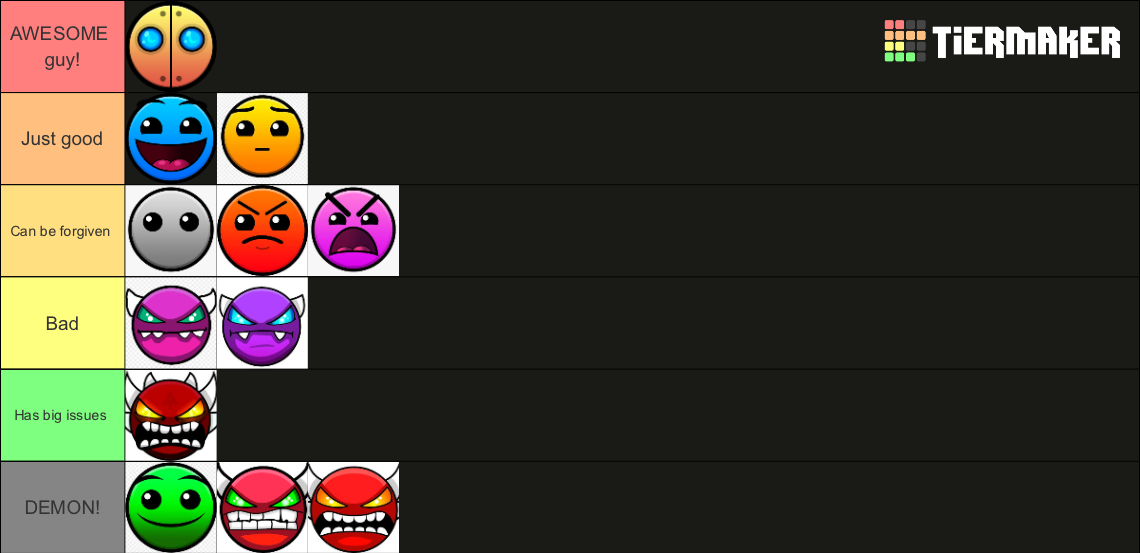Geometry Dash Difficulties Tier List (Community Rankings) - TierMaker