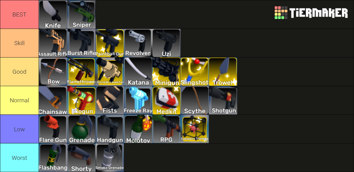 ROBLOX Rivals Weapons Tier List (Community Rankings) - TierMaker