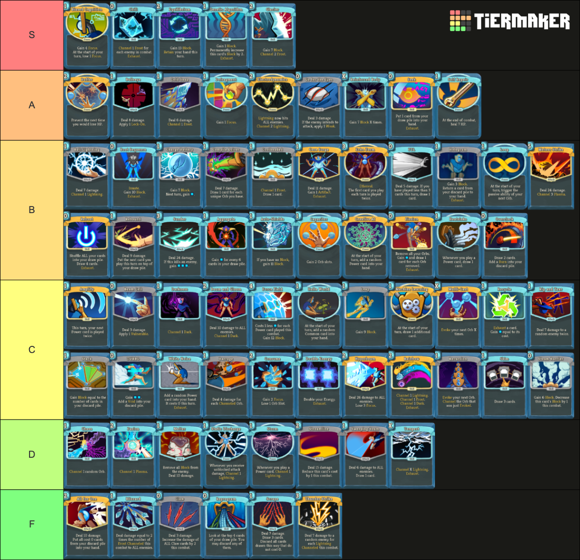 Slay the Spire Defect Cards Tier List (Community Rankings) - TierMaker