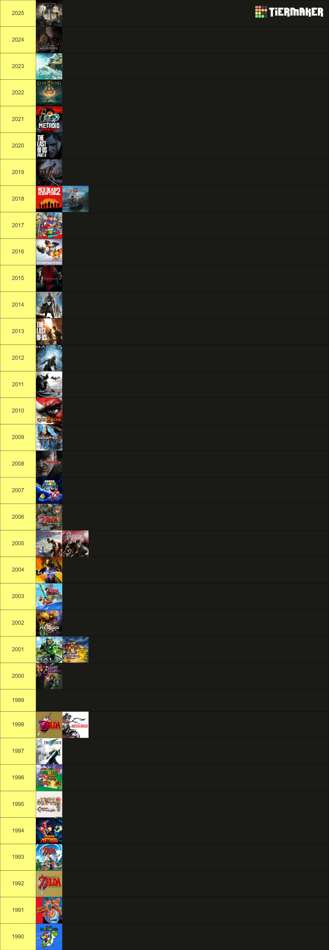 Top 500+ Video Games of All Time Tier List (Community Rankings) - TierMaker