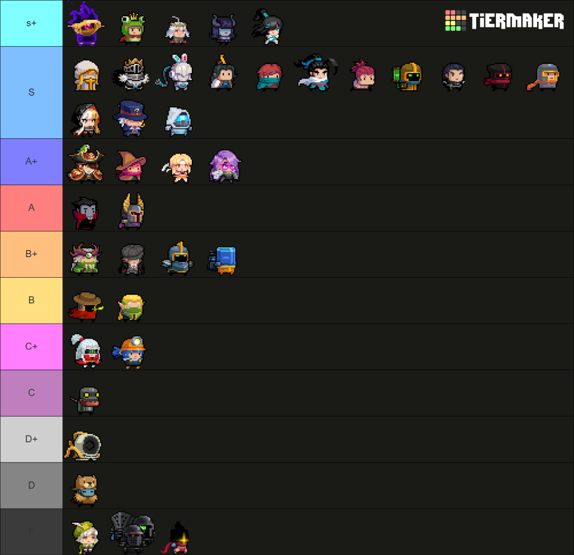Soul knight 2026 Tier List (Community Rankings) - TierMaker