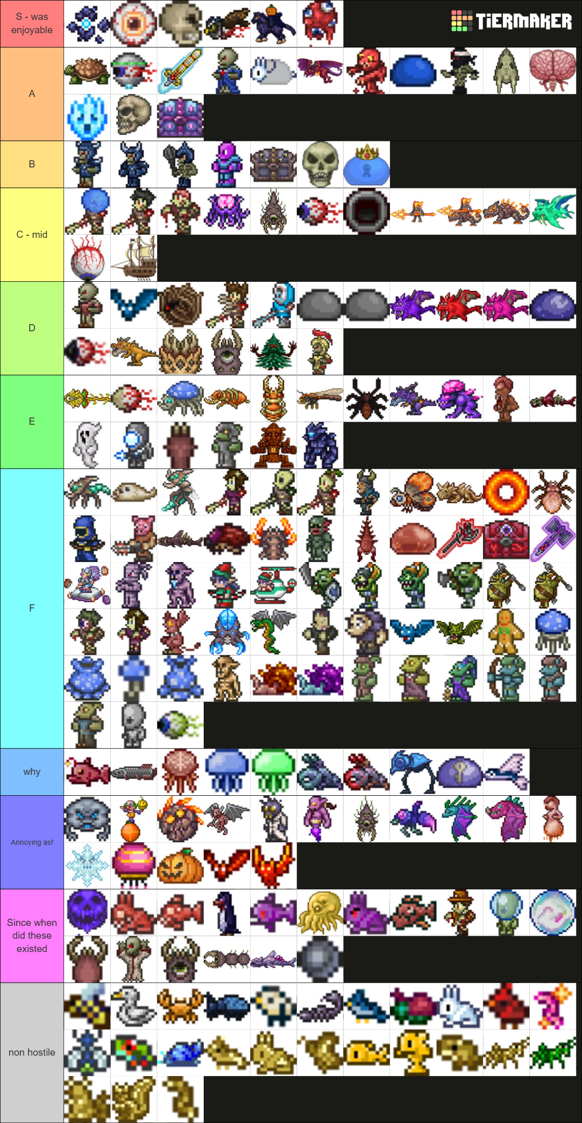 Terraria Enemies Tier List (Community Rankings) - TierMaker