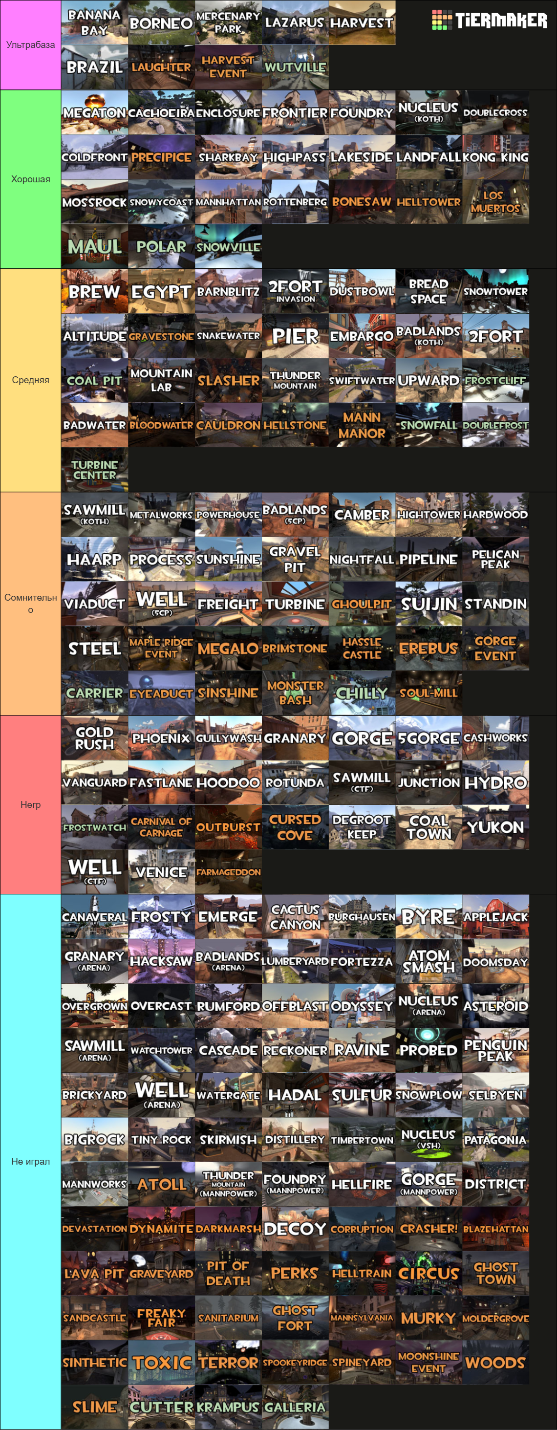 All TF2 Maps (2025) Tier List (Community Rankings) - TierMaker
