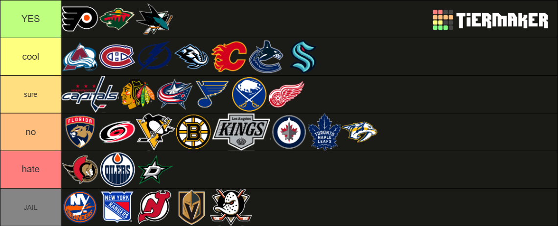 NHL Teams 2025-26 Tier List (Community Rankings) - TierMaker