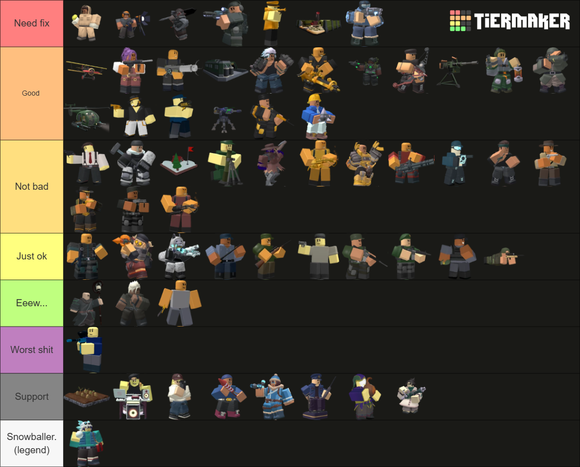 Tower Defense Simulator Towers (February 2026) Tier List (Community ...