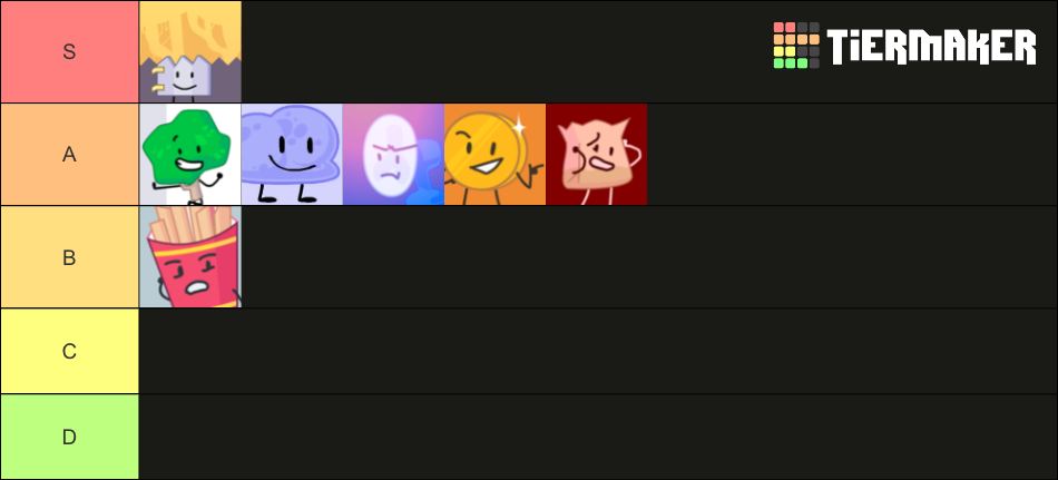 TPOT Contestants Tier List (Community Rankings) - TierMaker