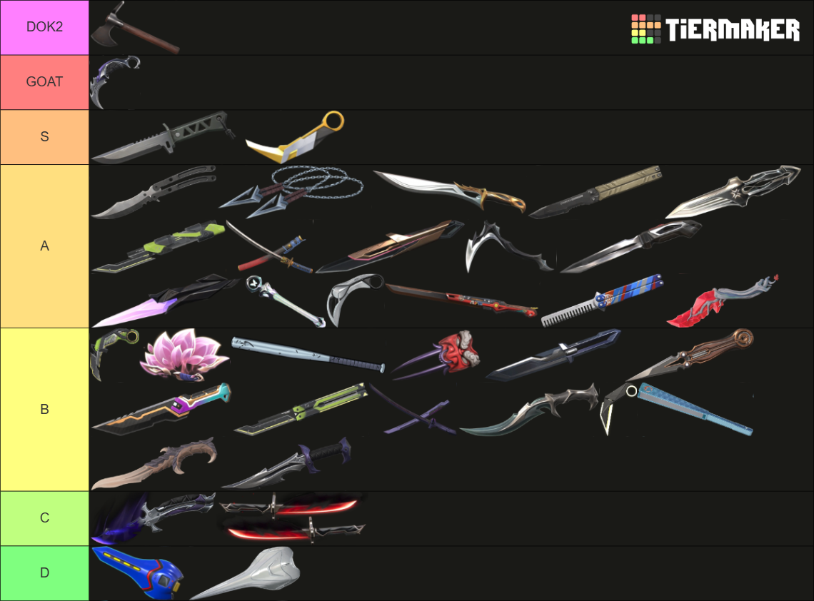 Valorant Melee / Knife Skins (February 2026) Tier List (Community ...