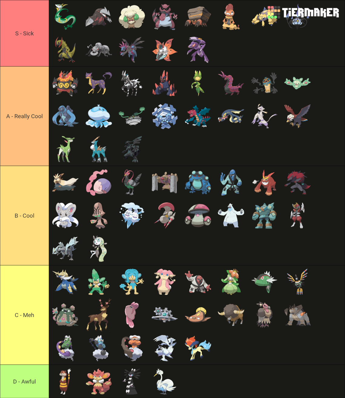 All Gen 5 Pokemon (Unova) Tier List (Community Rankings) - TierMaker