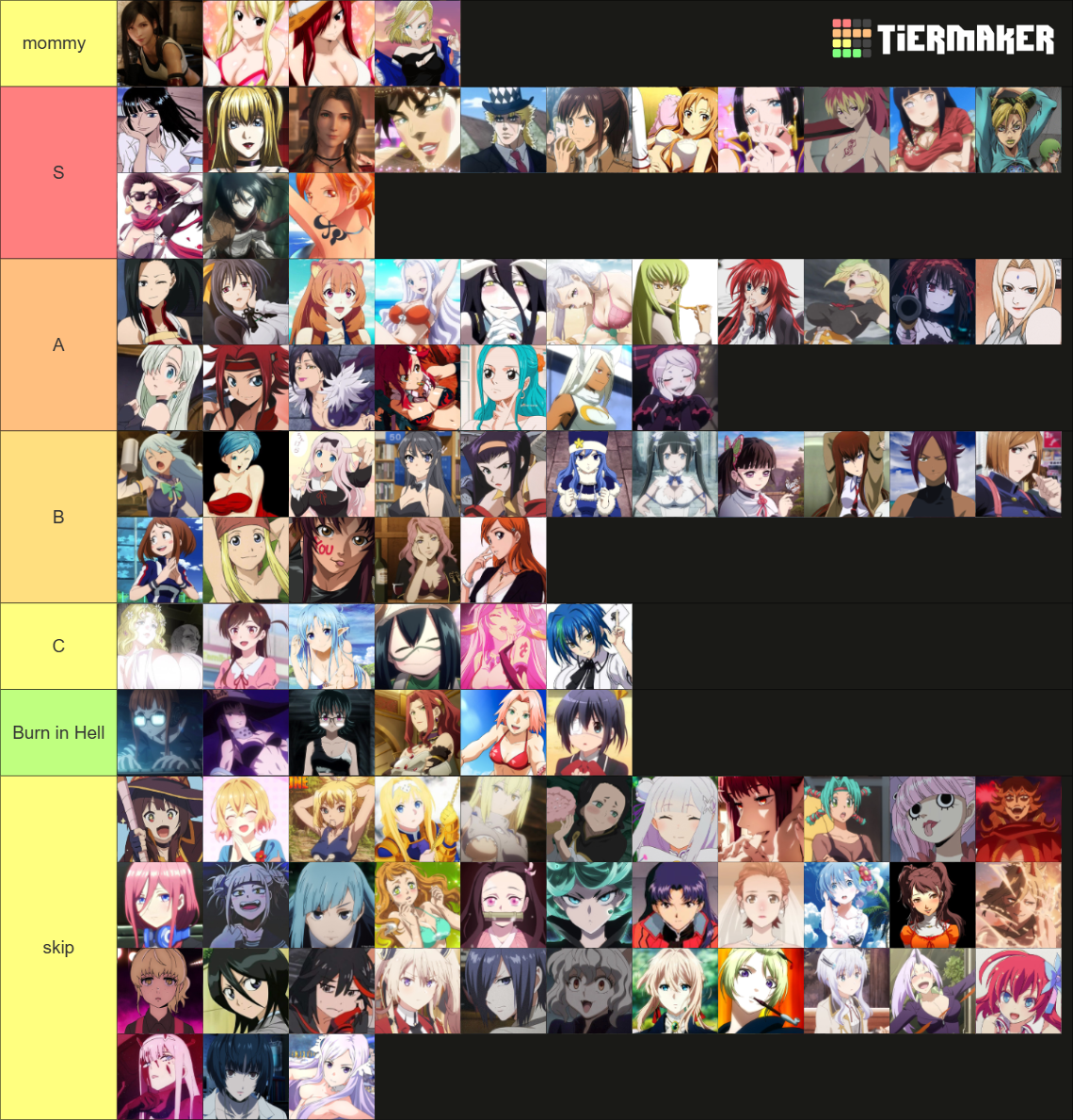 Top 100 Anime Waifu Tier List (Community Rankings) - TierMaker