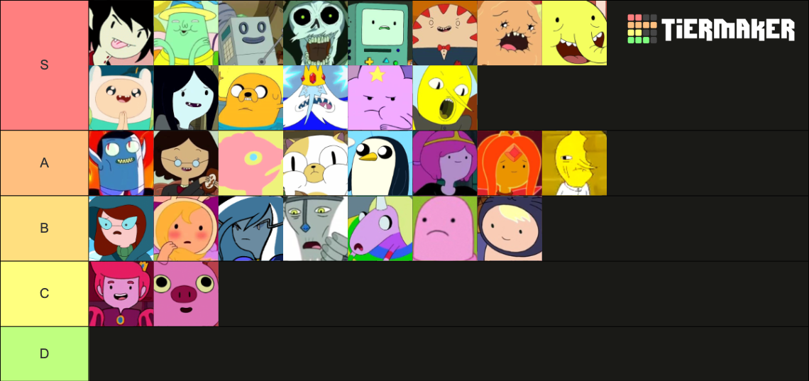 Adventure Time Characters Tier List (Community Rankings) - TierMaker