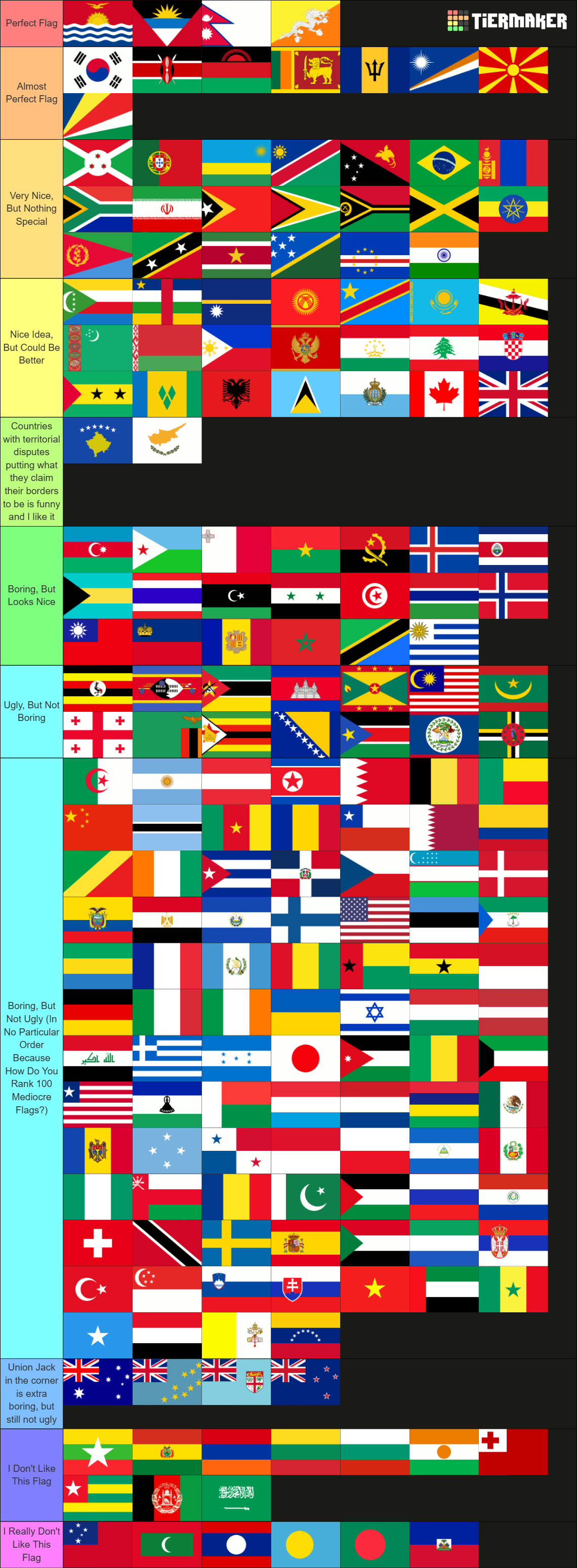 Country Flags Tier List (Community Rankings) - TierMaker