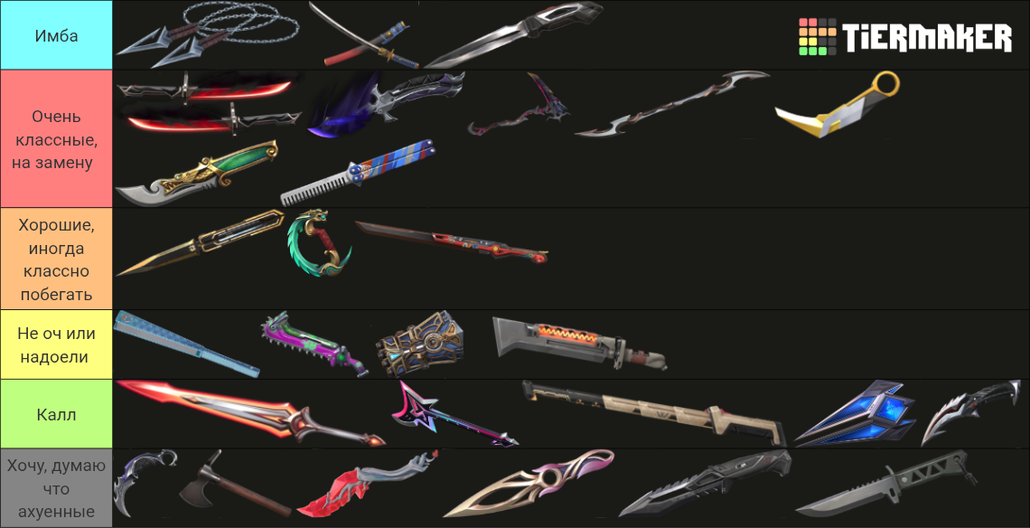Valorant Melee / Knife Skins (February 2026) Tier List (Community ...