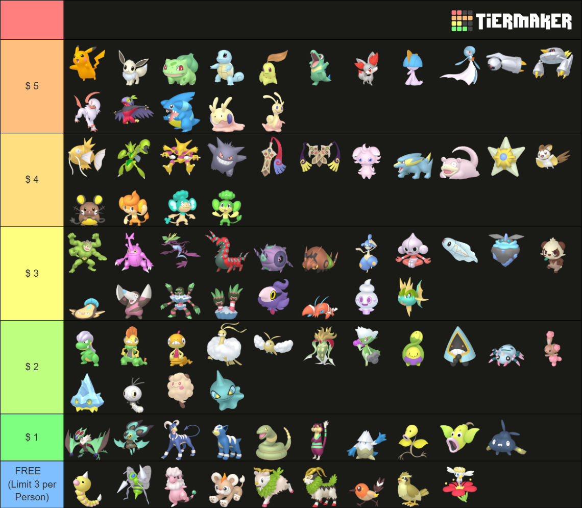 Shiny Pokemon Tier List (Community Rankings) - TierMaker