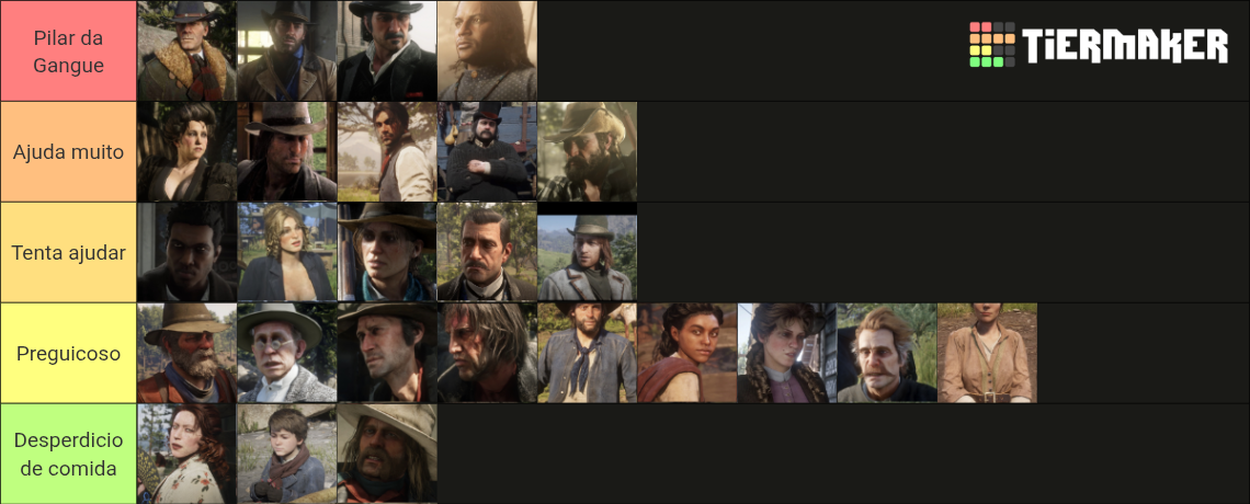 Red Dead Redemption 2 All Gang Members Tier List (Community Rankings ...